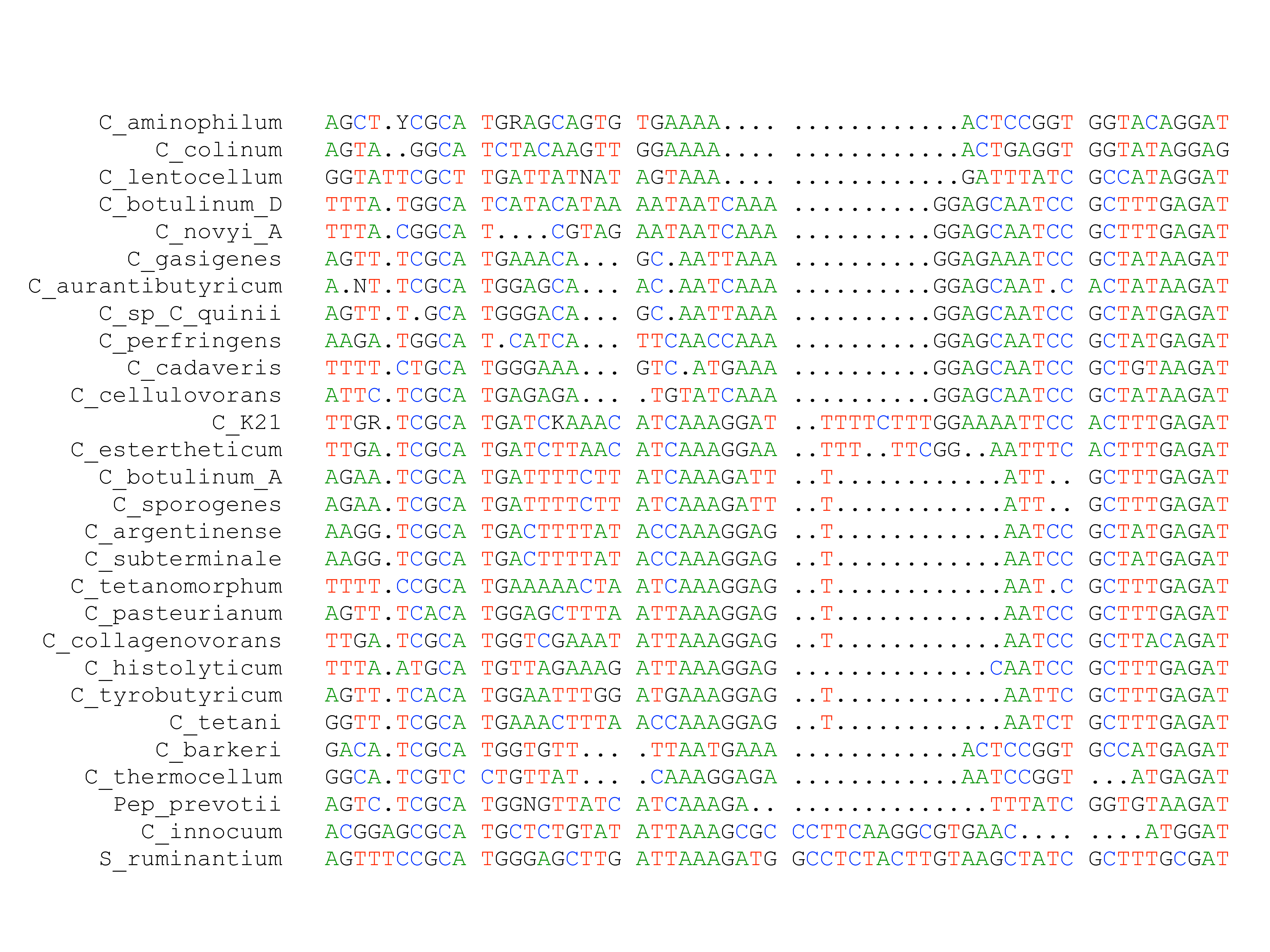 Progressive mis-alignment